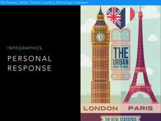 Exploiting Infographics for Learning | PDF