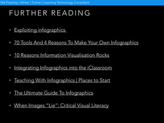 Exploiting Infographics for Learning | PDF