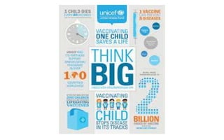 Selection of top-nodge infographics | PPT