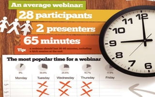 Selection of top-nodge infographics | PPT