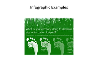 Infographics | PPT