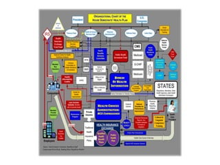 Infographics: Data, Sorted, Arranged, Presented | PPT