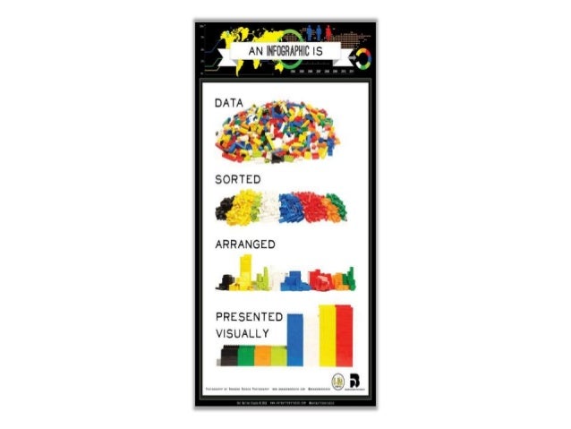 Infographics: Data, Sorted, Arranged, Presented