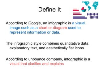 Infographic Definition Iconography