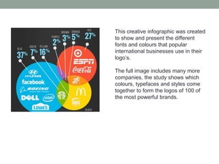 Infographics | PPT