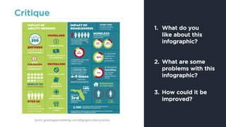 Working With Infographics | PDF