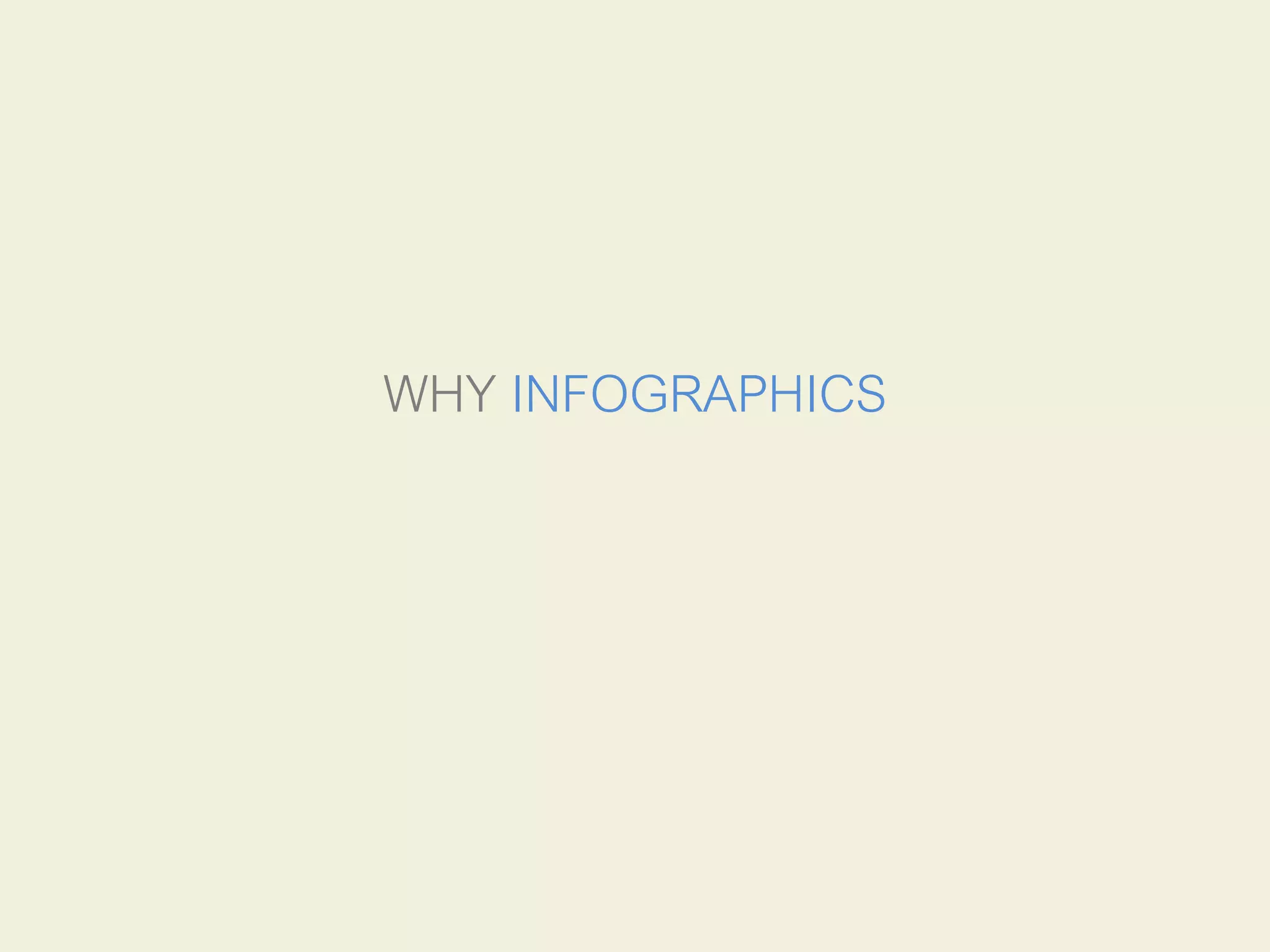 Introduction to Infographics Designing | PPTX