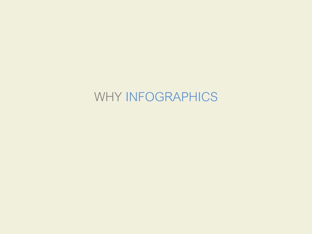 Introduction to Infographics Designing | PPT