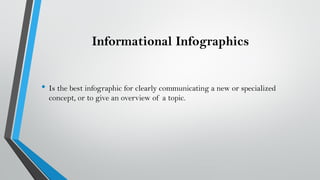 Infographics | PDF