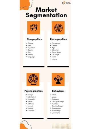 Top 10 Lead Generation Companies | PDF