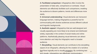 Infographics.pptx
