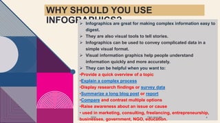 Infographics.pptx