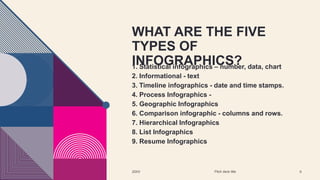 Infographics.pptx