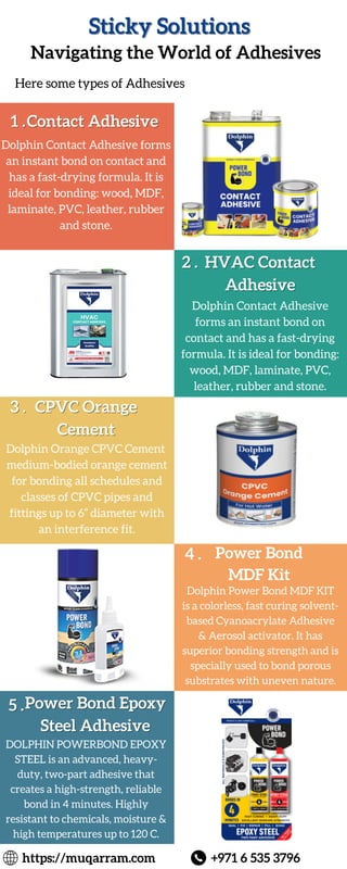 Types of Adhesives | PDF