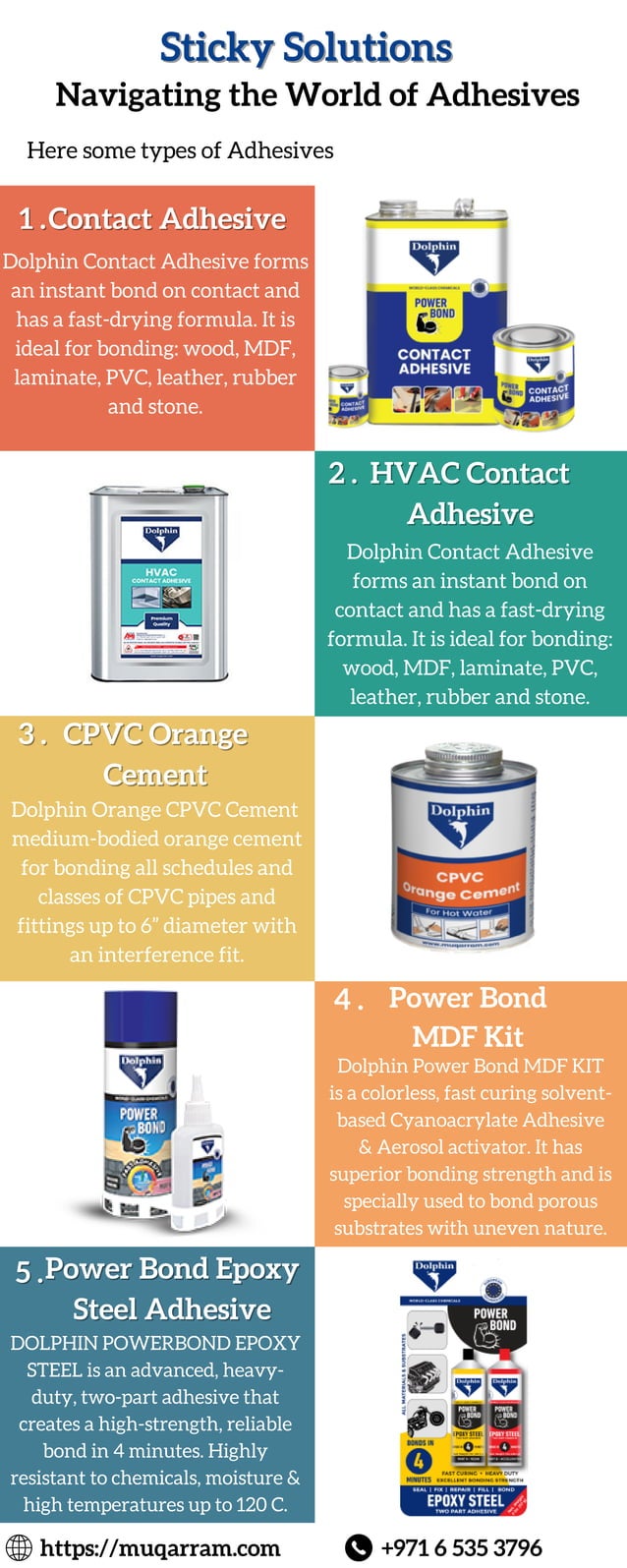 Types of Adhesives | PDF