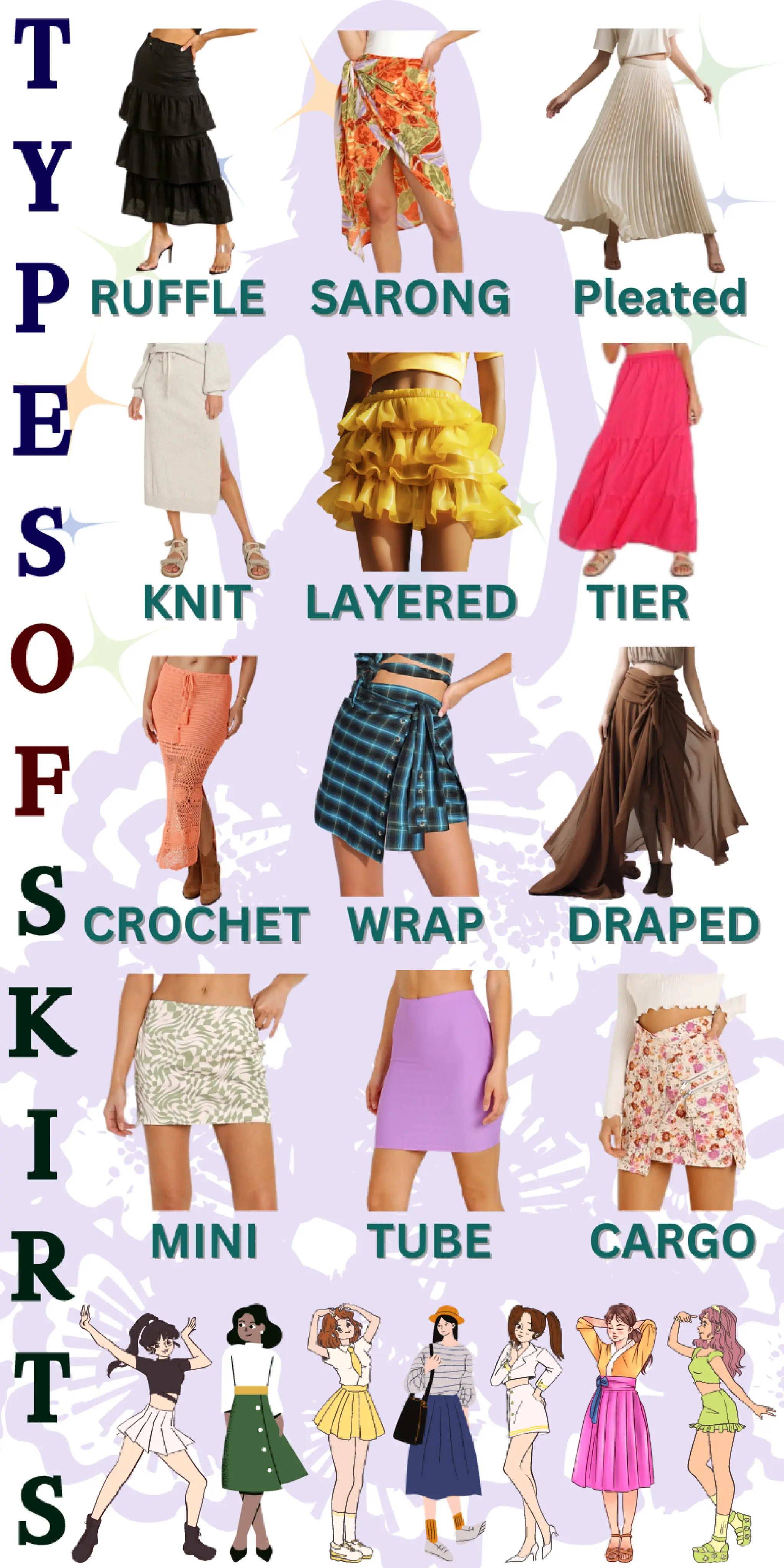 Types of Skirts | PDF