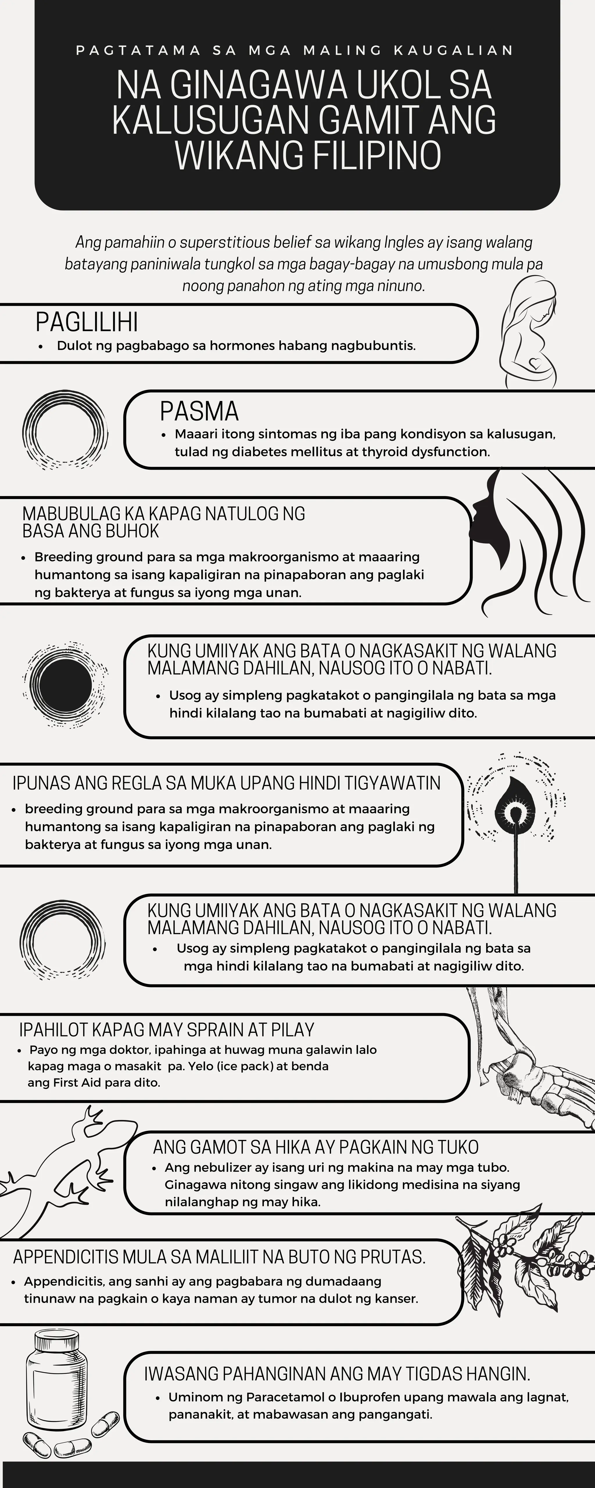 INFOGRAPHICS for kasabihan in medicine.pdf