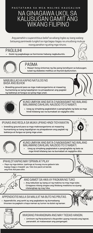 INFOGRAPHICS for kasabihan in medicine.pdf