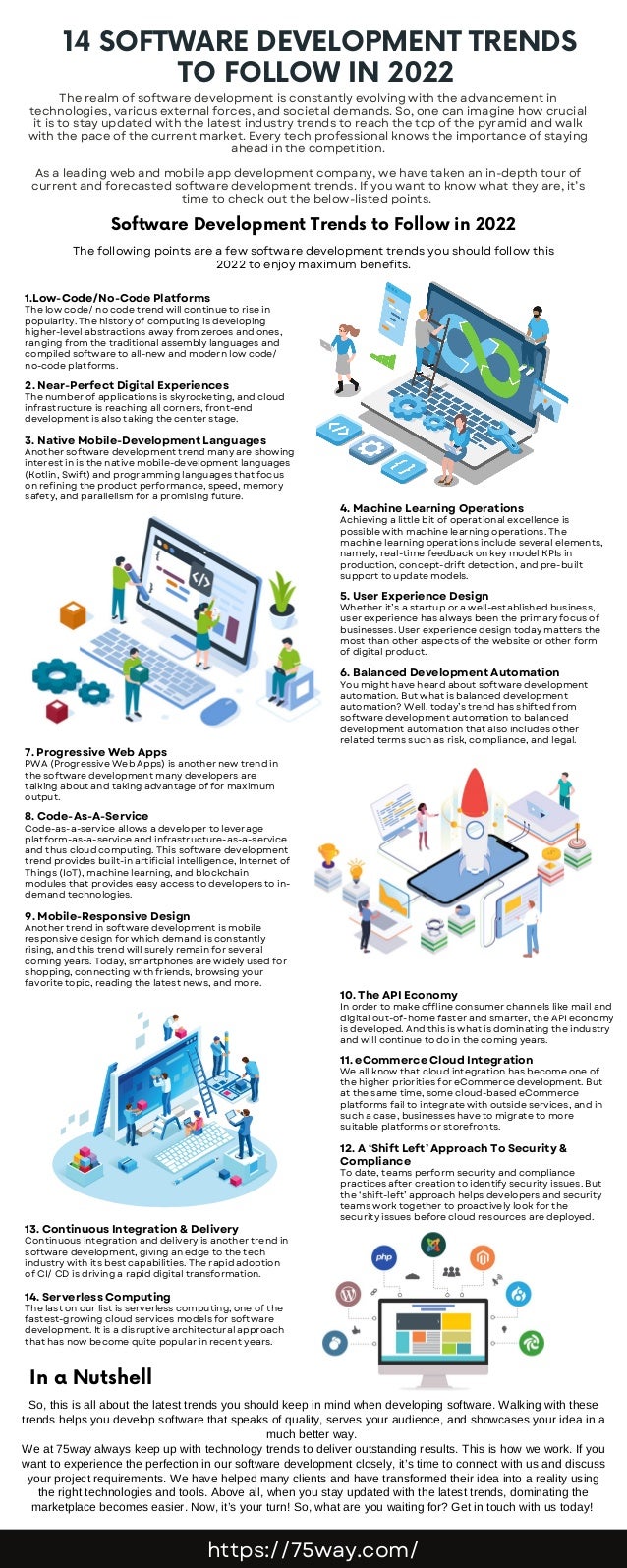 14 Software Development Trends to Follow in 2022 | PDF