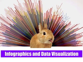Infographics and Data Visualization | PPT