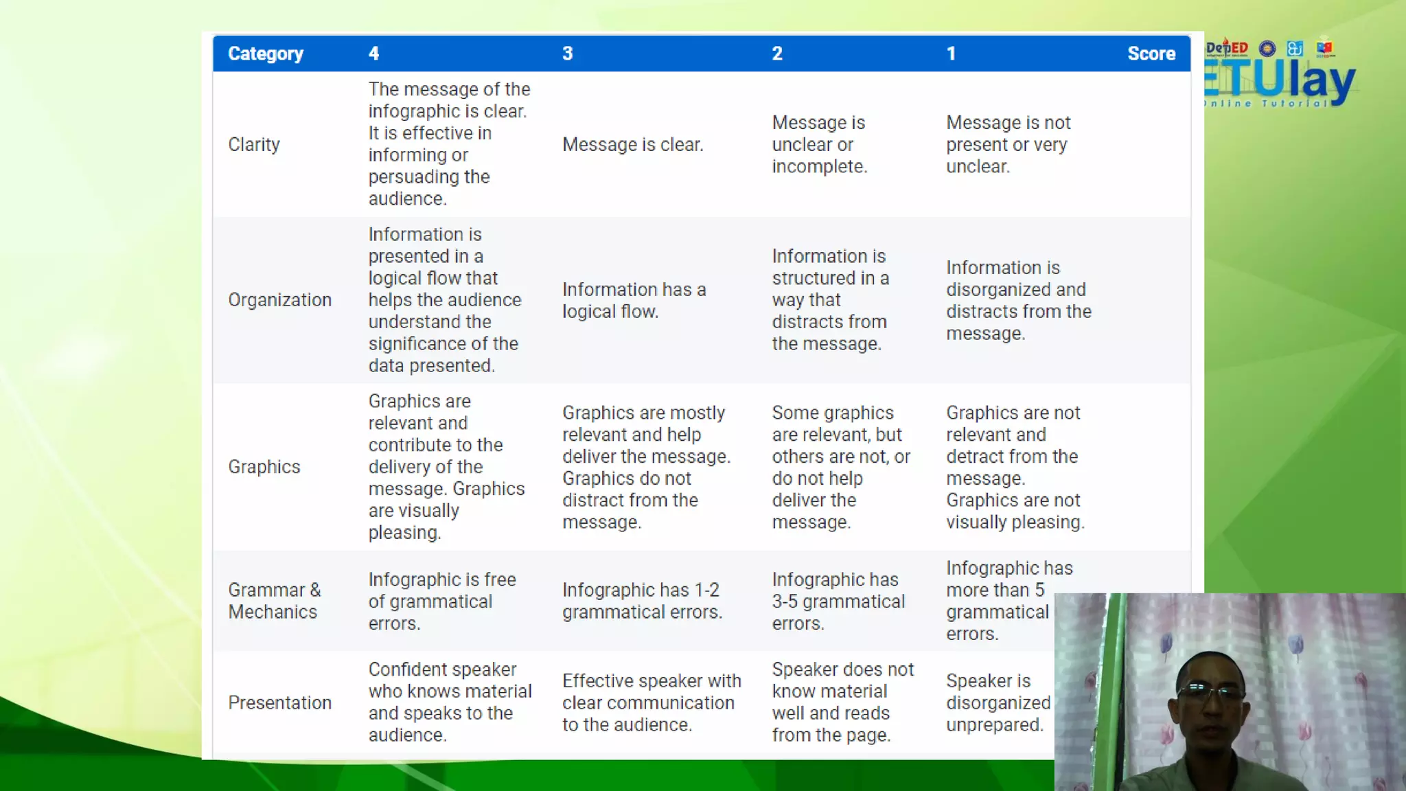INFOGRAPHICS-AND-ICT-PROJECTS.pdf