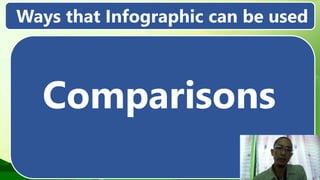 INFOGRAPHICS-AND-ICT-PROJECTS.pdf
