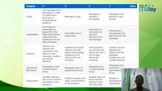 INFOGRAPHICS-AND-ICT-PROJECTS.pdf