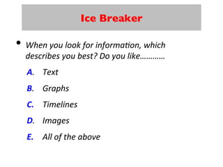 Infographics and-the-classroom | PDF