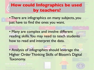 Infographics and-the-classroom | PDF