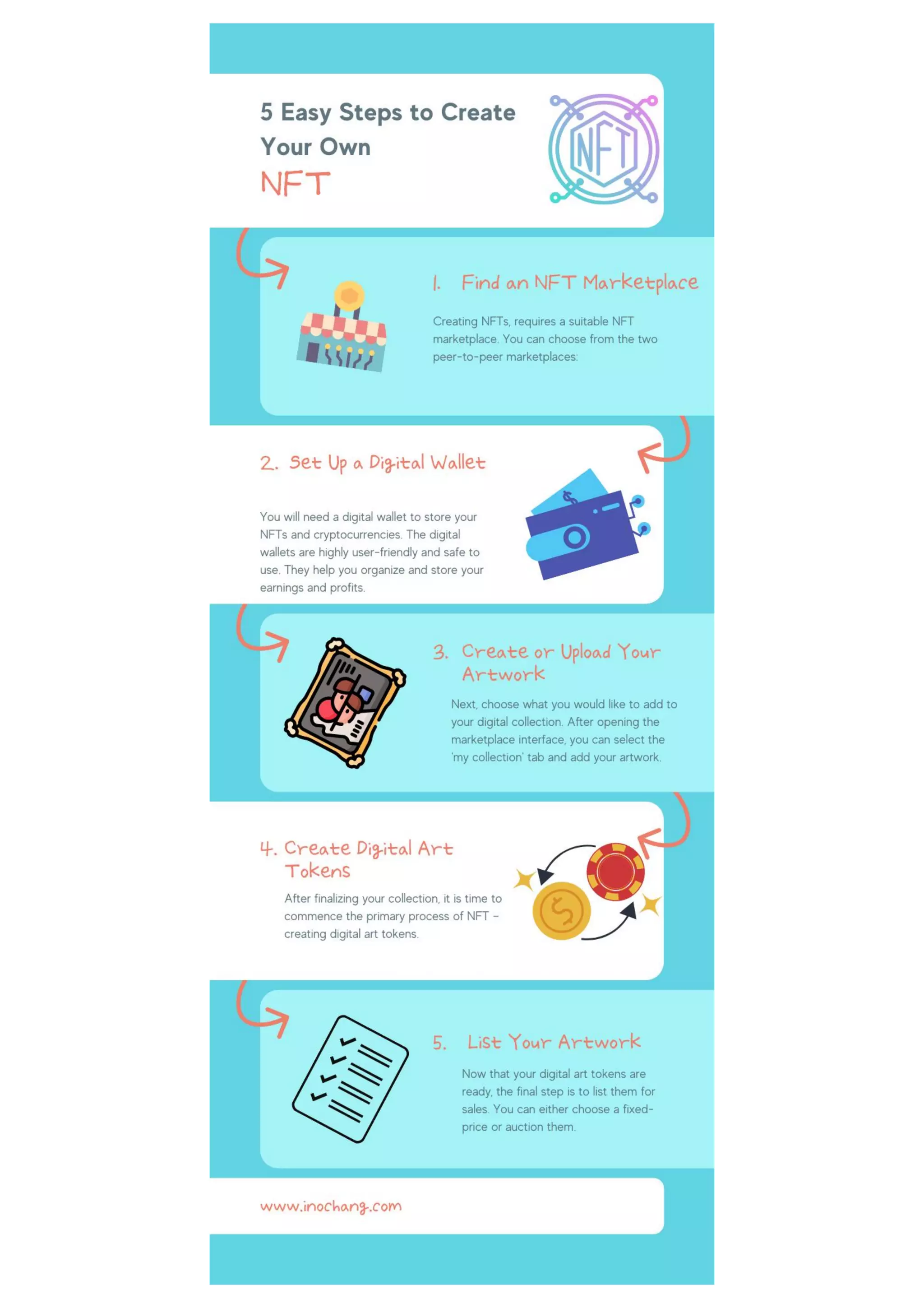 Infographics-converted.pdf