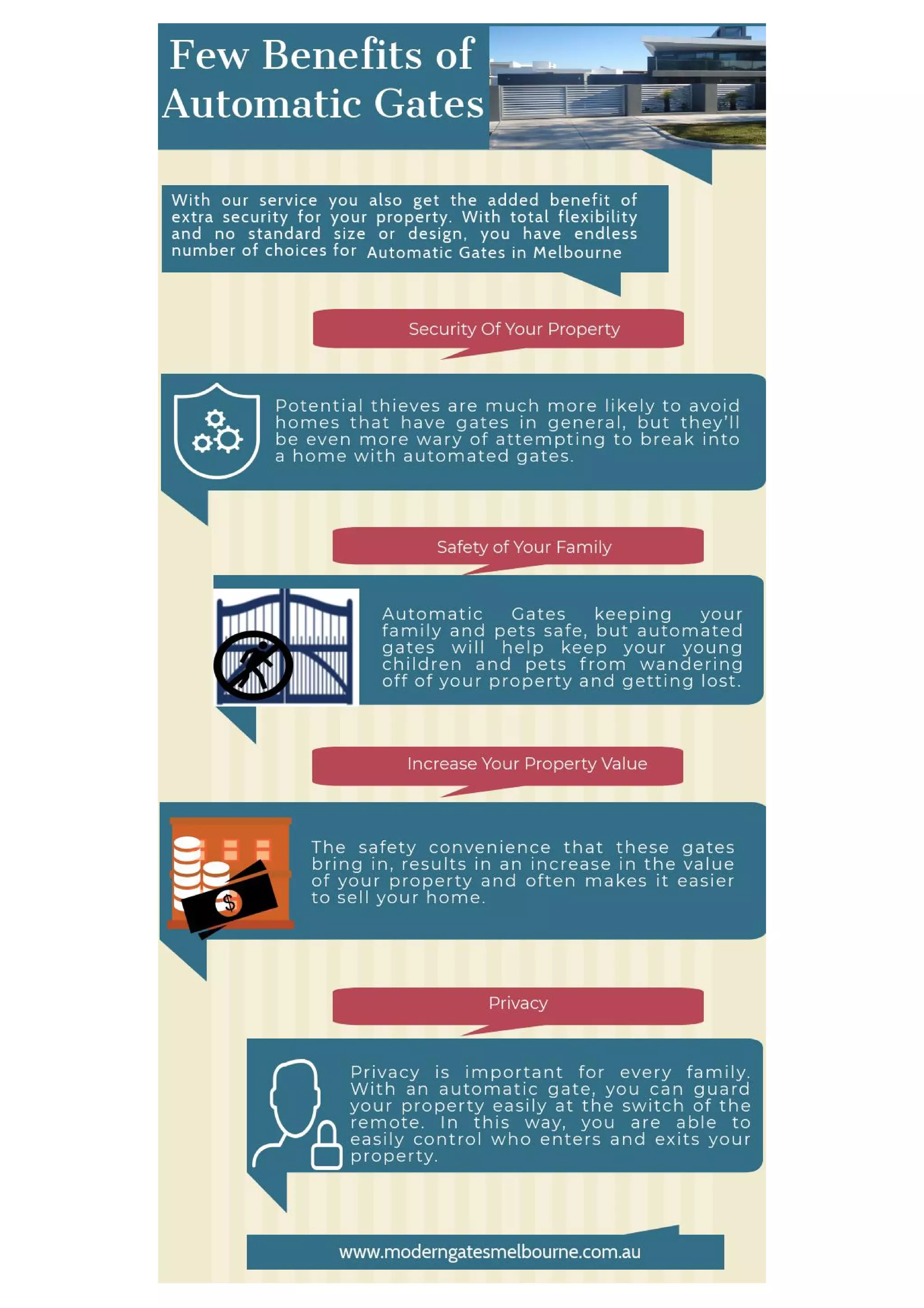 Infographics - Few Benefits of Automatic Gates | PDF