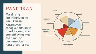 Infographics-FIL (1).pptx pangkatang gawain | PPT
