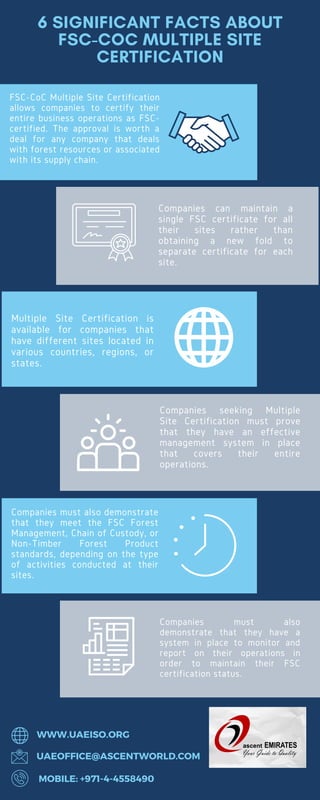 Tips for Successful FSC-CoC Multiple Site Certification | PDF