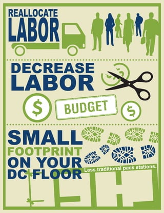 Increase Fulfillment Speed Decrease Labor Costs | PDF | Logistics ...