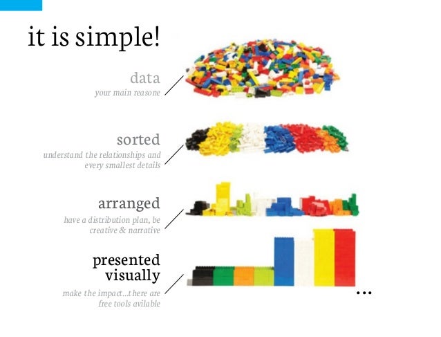 Infographics Jayan Narayanan