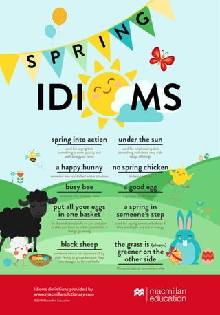 Infographics spring | PDF
