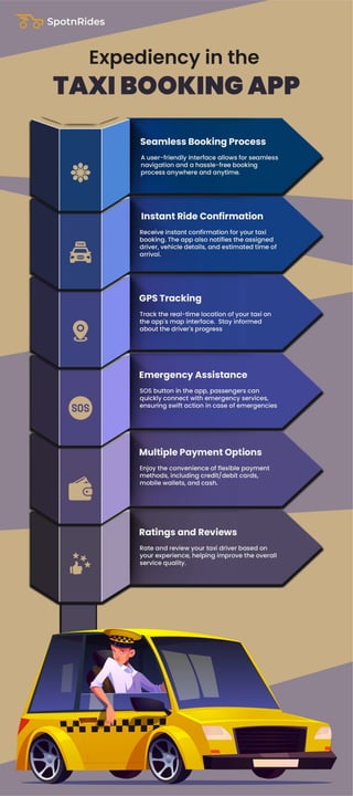 Expediency in the taxi booking App | PDF