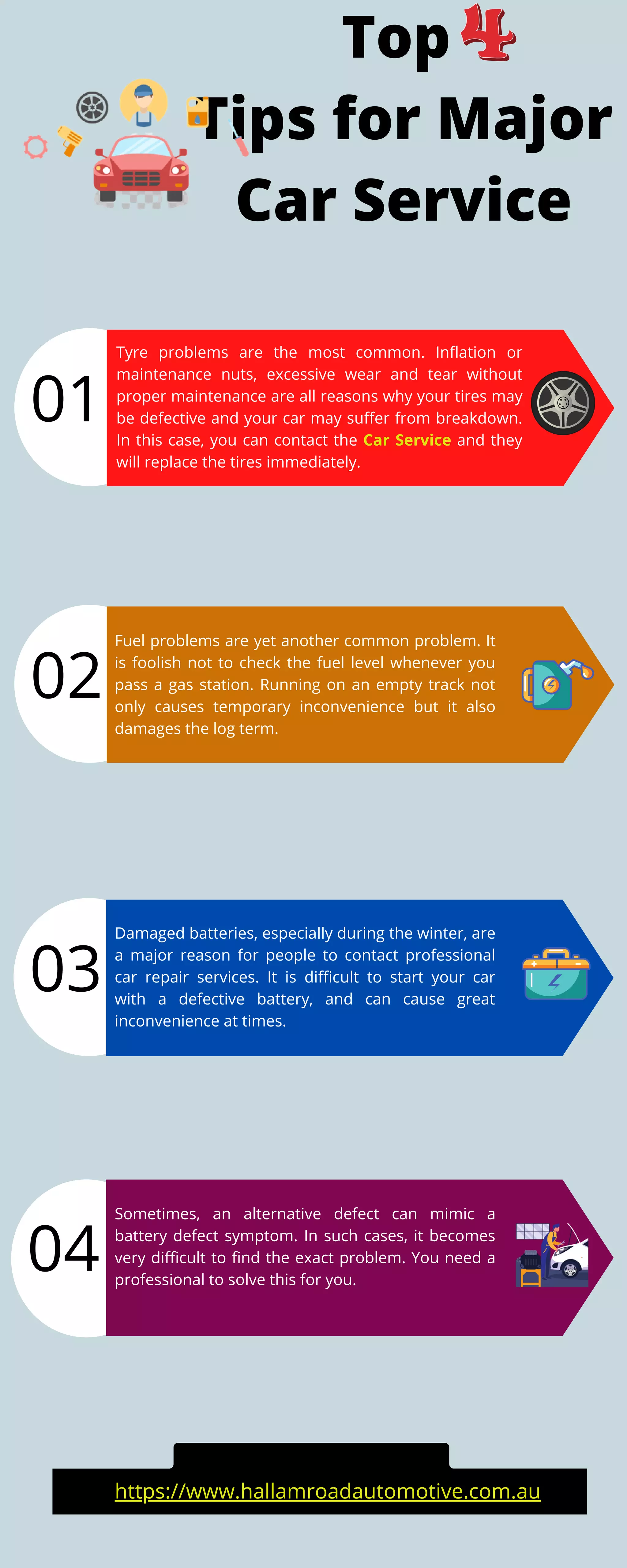 Infographics - Top 4 Tips for Major Car Service | PDF