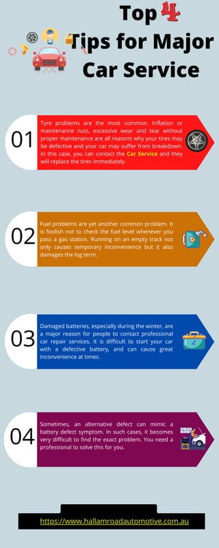 Infographics - Top 4 Tips for Major Car Service | PDF