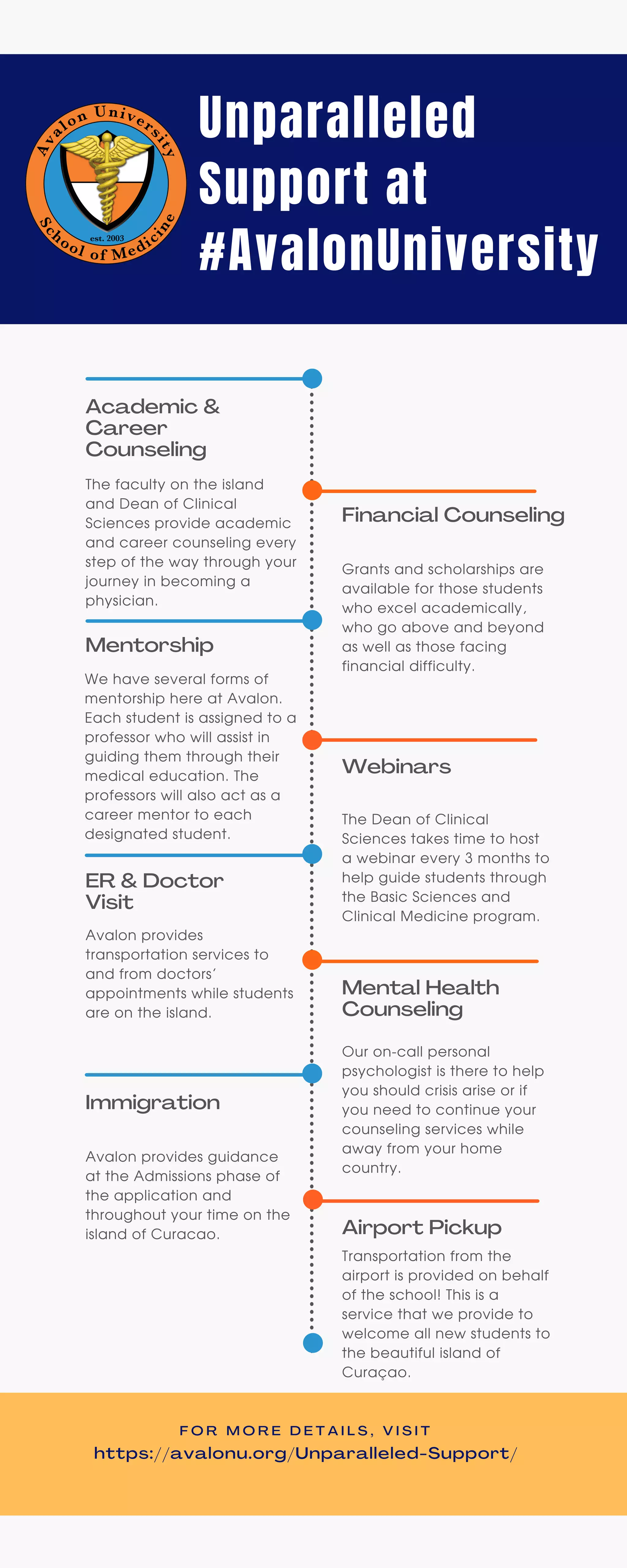 Unparalleled support for students at Avalon University School of ...