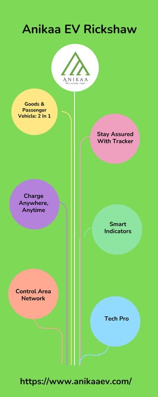 Best E Rickshaw | PDF