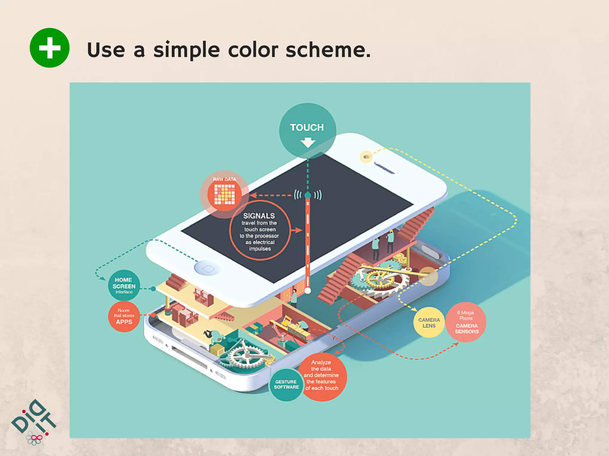 INFOGRAPHICS: The Good and The Bad | PDF