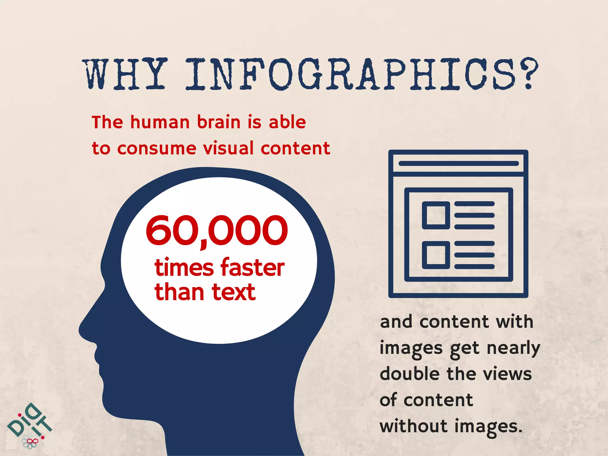 INFOGRAPHICS: The Good and The Bad | PDF