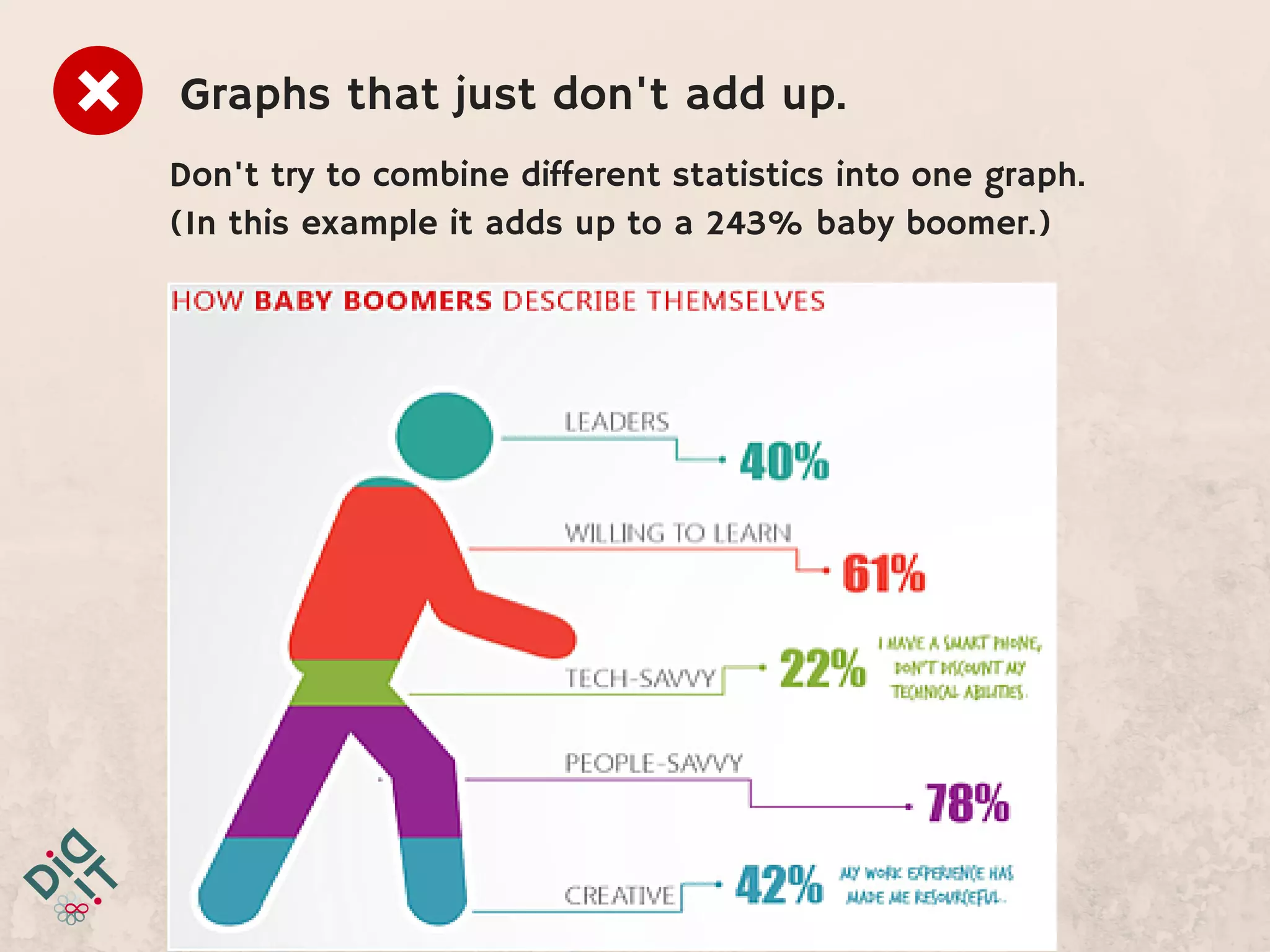 INFOGRAPHICS: The Good and The Bad | PDF
