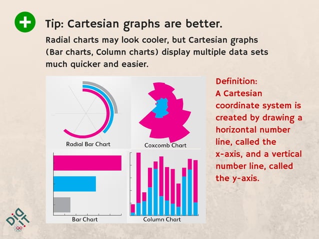 INFOGRAPHICS: The Good and The Bad | PDF | Internet | Computing