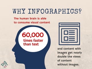 INFOGRAPHICS: The Good and The Bad | PDF