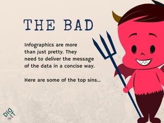 INFOGRAPHICS: The Good and The Bad | PDF