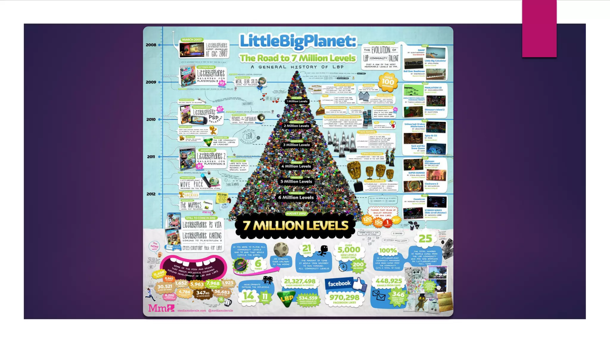 Infographics_101_Training_June_2019_1-min_1.pdf