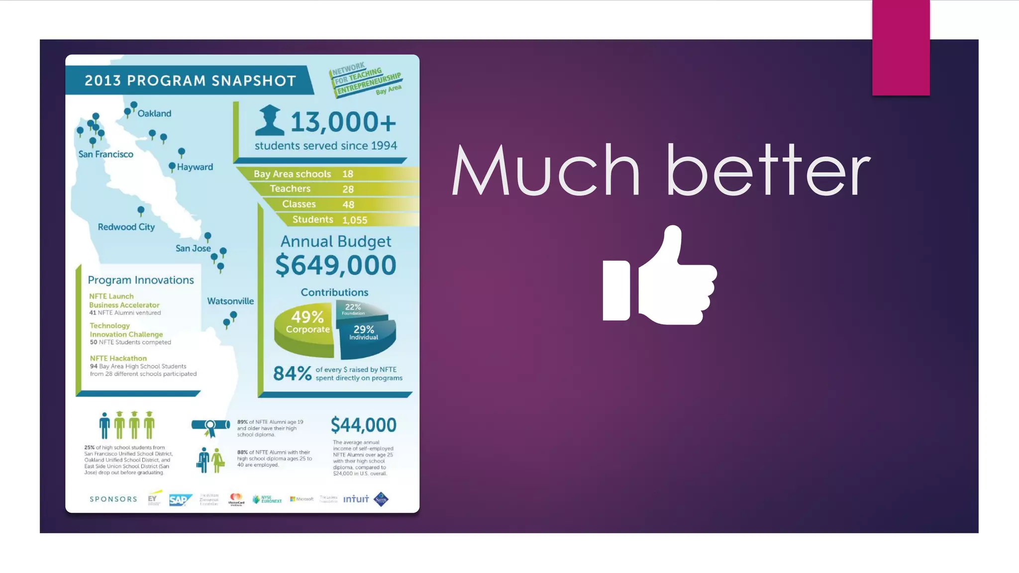 Infographics_101_Training_June_2019_1-min_1.pdf