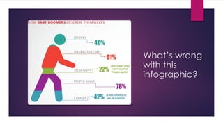 Infographics_101_Training_June_2019_1-min_1.pdf